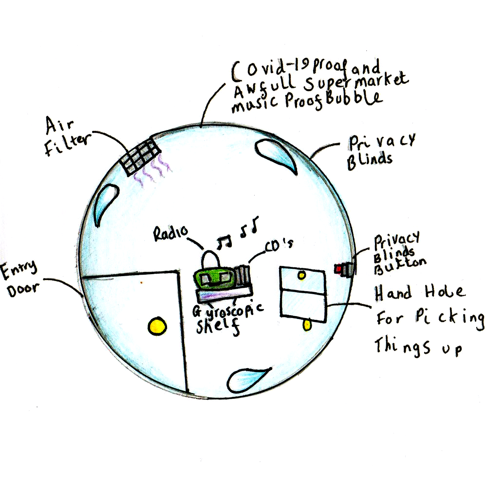 COVID-Bubble : Little Inventors